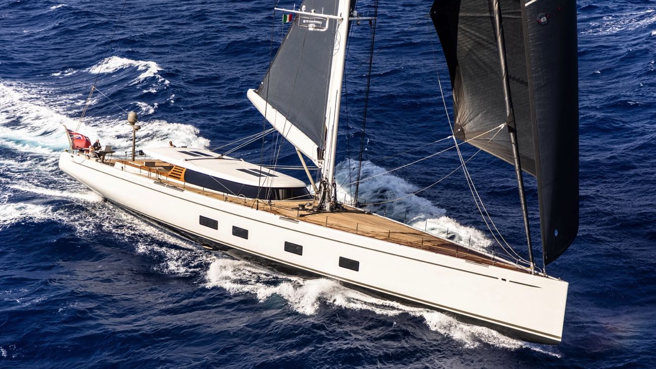 NEO LIGHT - LED LIGHTING SOLUTIONS